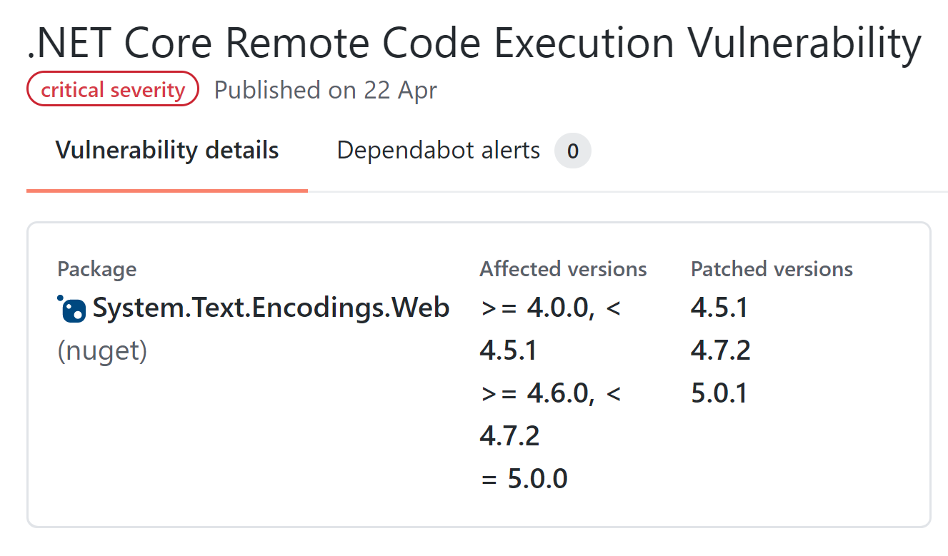 微軟警告儘速升級PowerShell 7，以避免遠端程式碼攻擊 | iThome